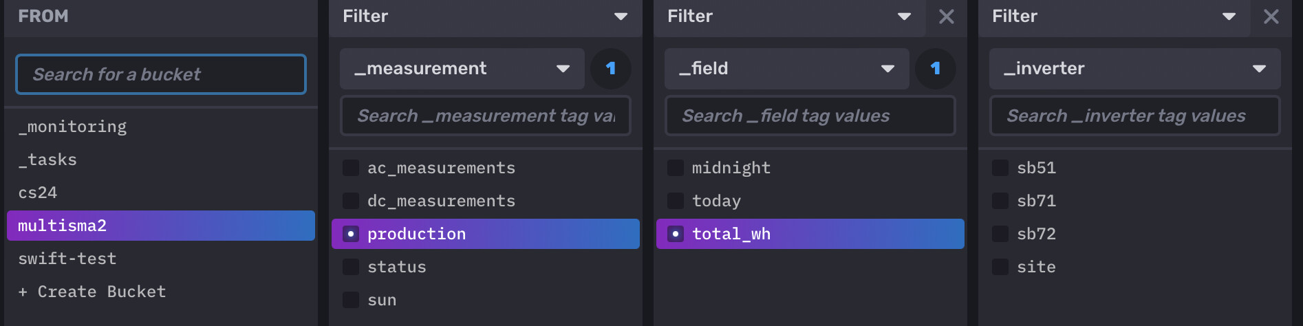 Custom Solar Energy Solution for SMA WebConnect Inverters - Share your ...