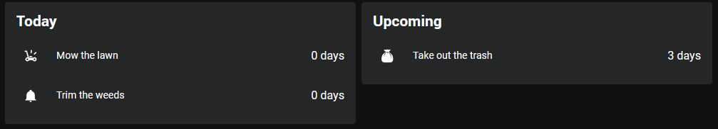 Chore Helper - Track recurring or manual chores with flexible ...