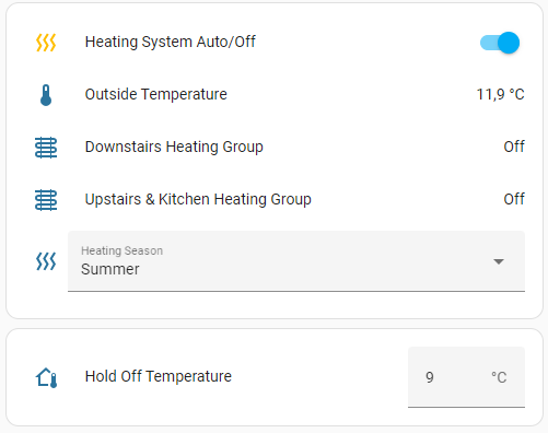 Entity Help Frontend Home Assistant Community