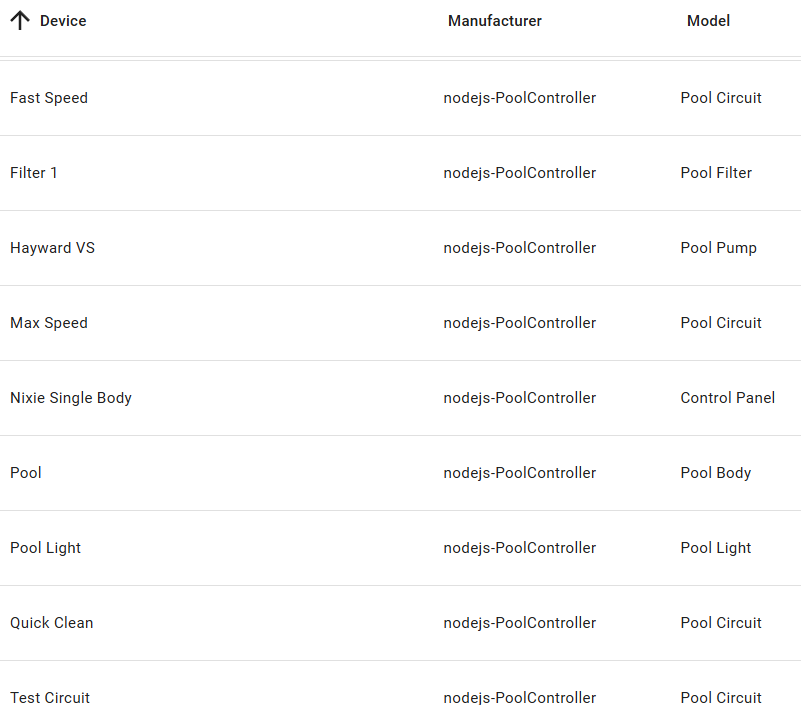 nodejs-PoolController Integration - Custom Integrations - Home Assistant Community