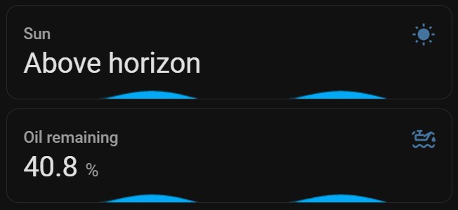 Card for showing Liquids (fluid-level-background-card) - Page 3 ...