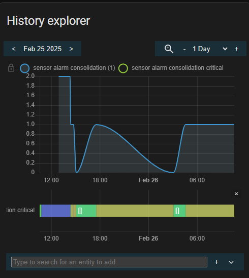 Template not working as expected vs error not supported .. ‘str’ and ‘int’ - Page 2 ...