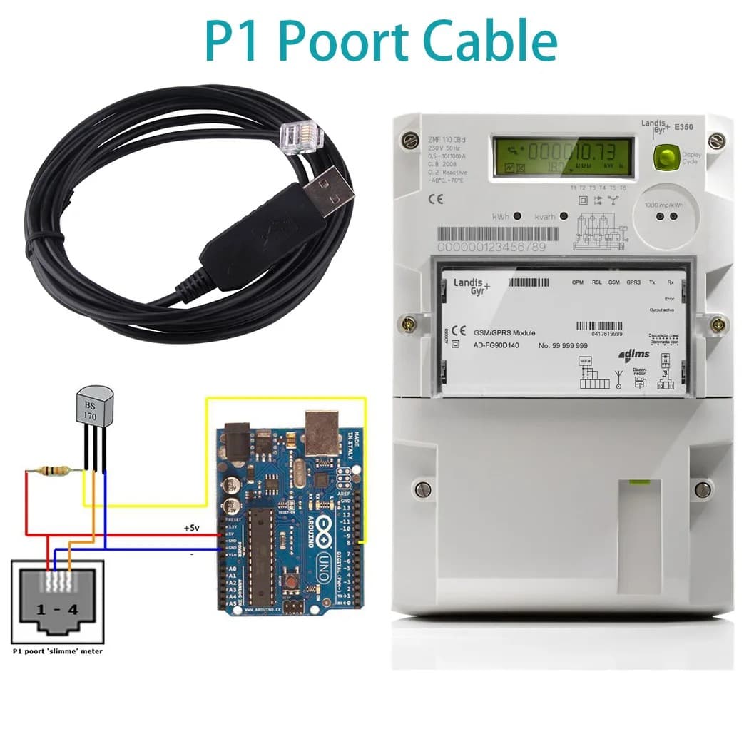 Using Slimmelezer+ to read data from energy meter Iskra AM550 from Romande Energie (Switzerland ...