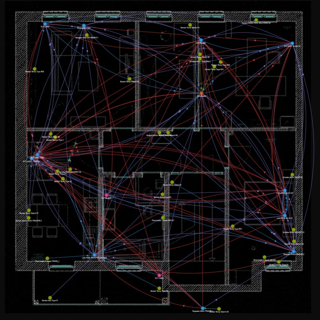 Zigbee Map - Visualize your mesh network - Page 4 - Custom Integrations ...