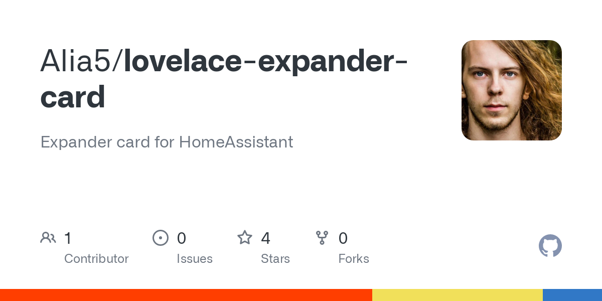 Expander (Collapsible) Card - Custom Integrations - Home Assistant ...