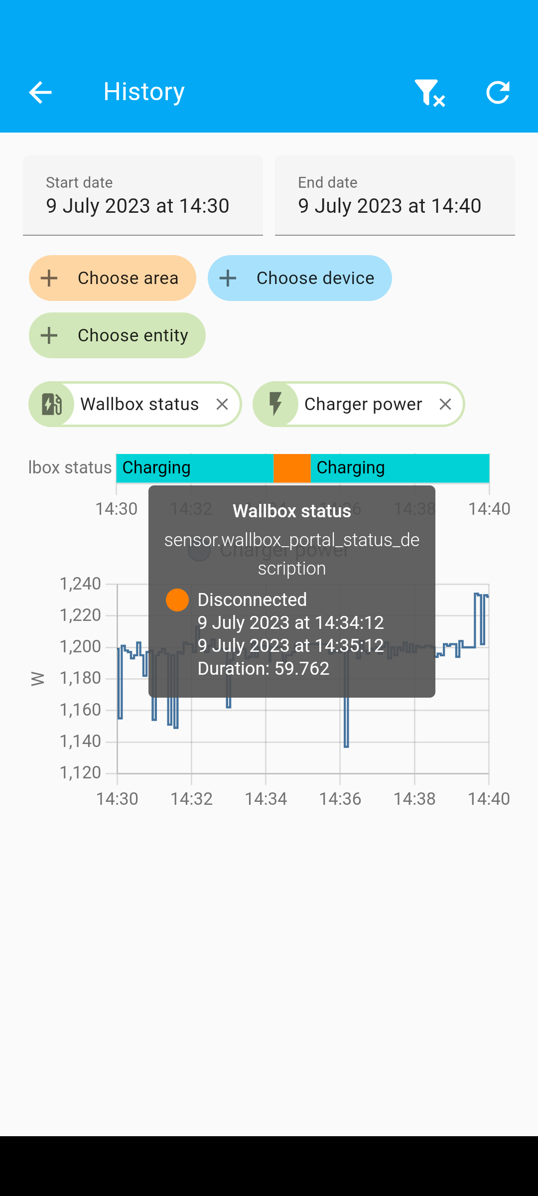 Wallbox pulsar plus integration? - Third party integrations - Home Assistant Community
