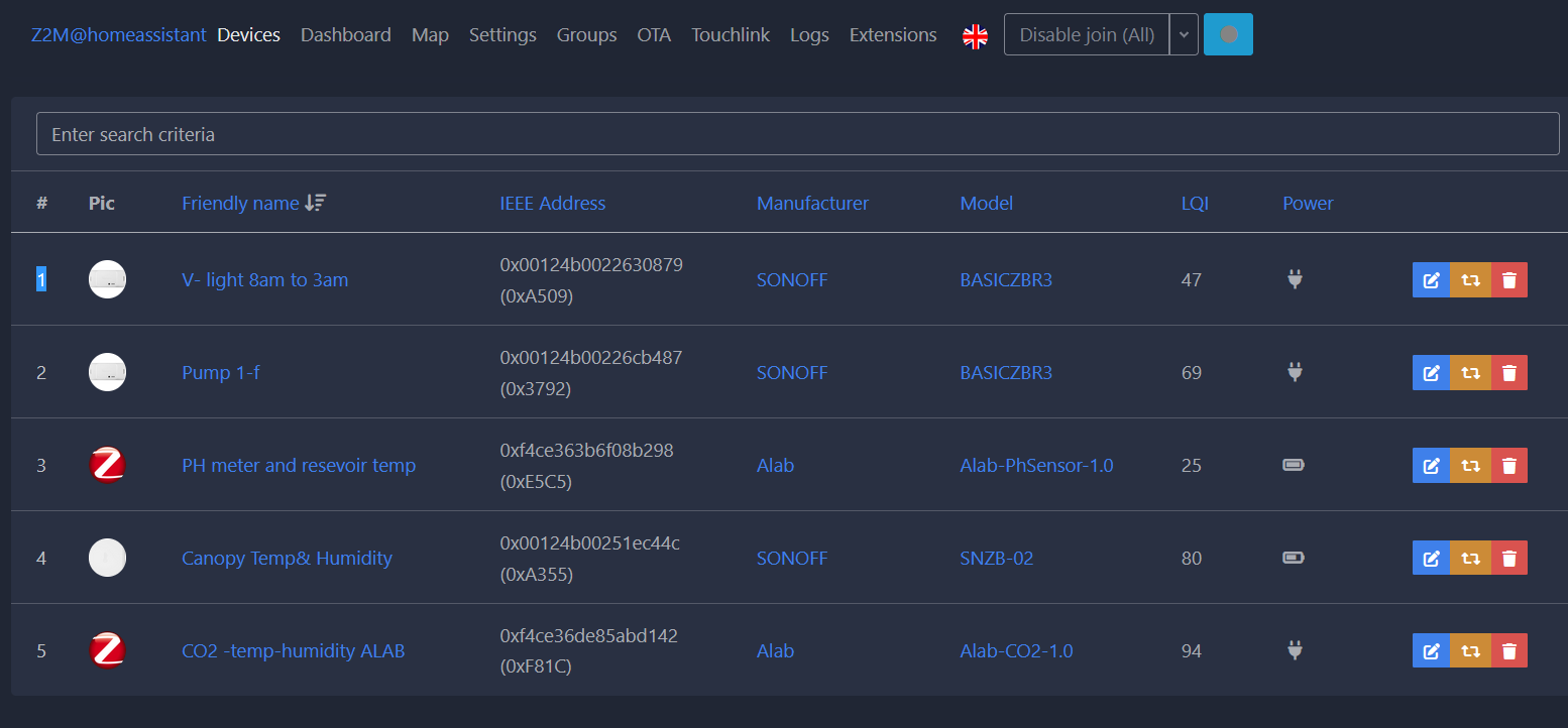 Logging Historical Zigbee2mqtt Sensor Data In Homeassistant Zigbee