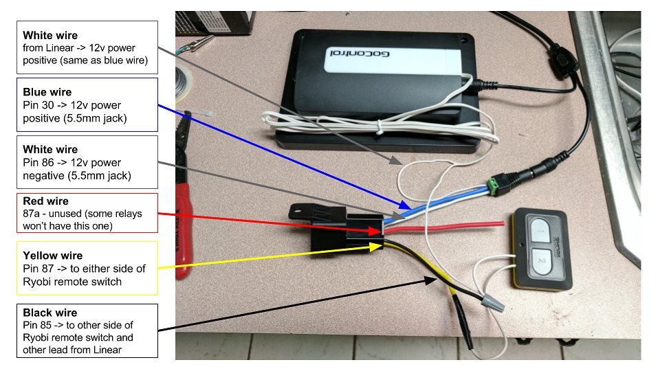 Controlling Ryobi GDO Garage Door via HA - Page 7 - Custom Integrations ...