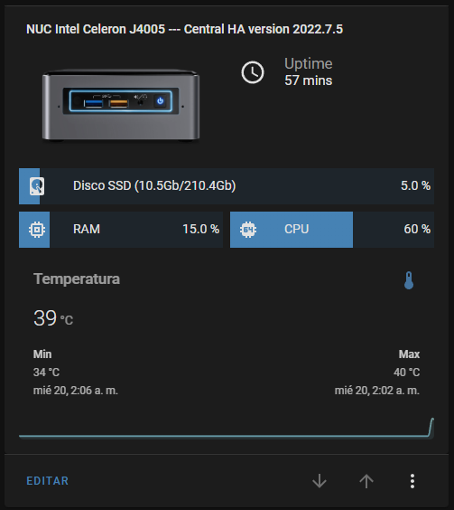 Nuc System Monitoring Card - Dashboards & Frontend - Home Assistant ...