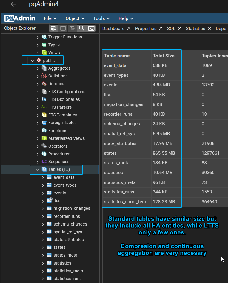 Custom component: Long Time State Storage (LTSS) utilizing TimescaleDB - Page 6 - Custom ...