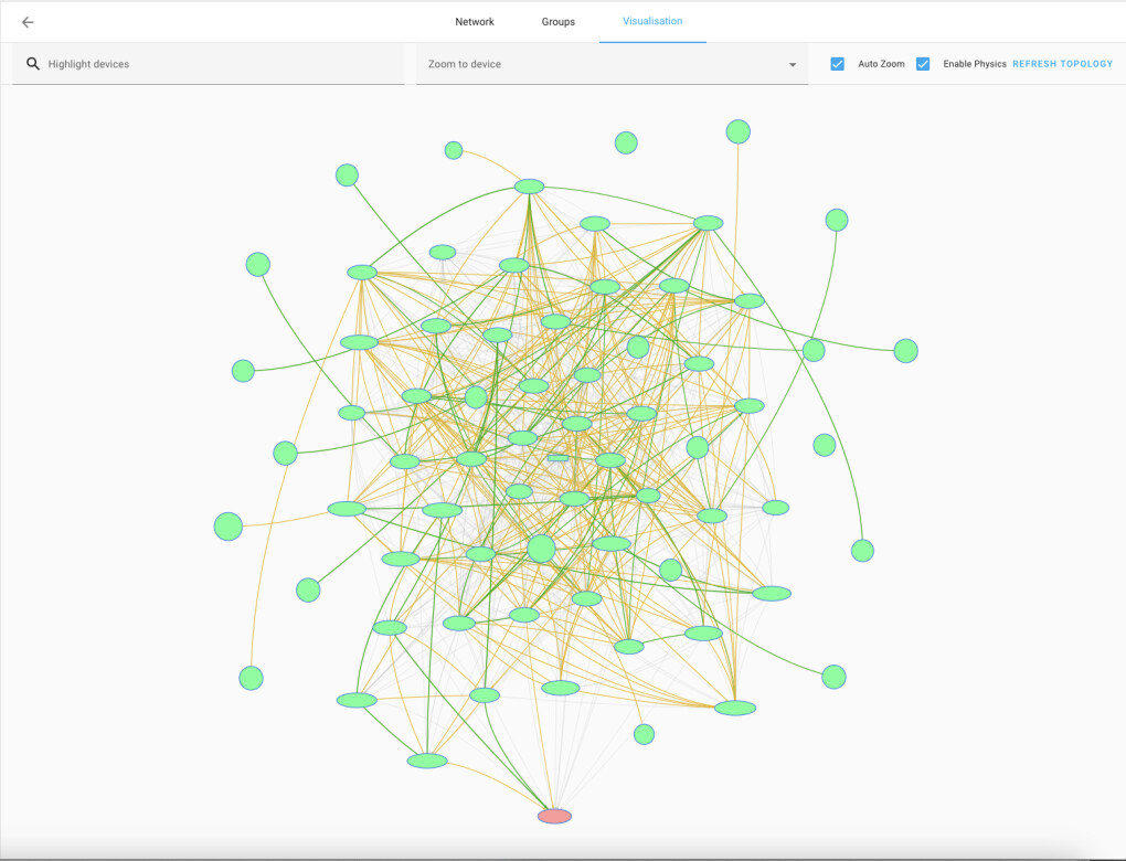 Troubleshooting Unusual Unreligable Zigbee Network Zigbee Home Assistant Community