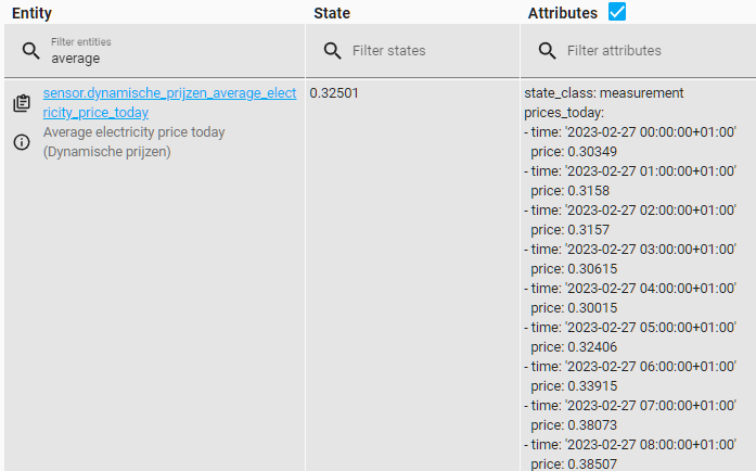 Custom Component: ENTSO-e Day Ahead Energy Prices - Custom Integrations ...