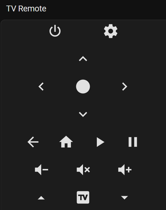 Samsung TV Remote Control - Configuration - Home Assistant Community
