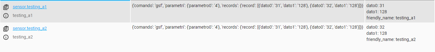Rest Sensor With Xml Tojson Is Working But No Attributes Created