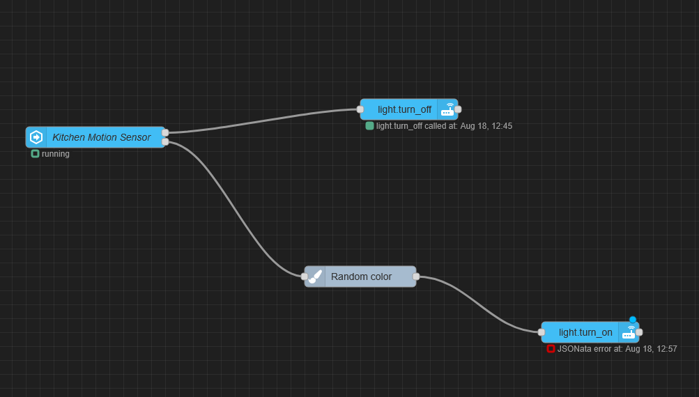 Node-RED - How would I pass a random colour to light.turn_on? - Node-RED - Home Assistant Community