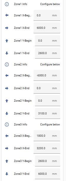 HLK-LD2450 Initial experiments to connect to HomeAssistant - ESPHome - Home Assistant Community