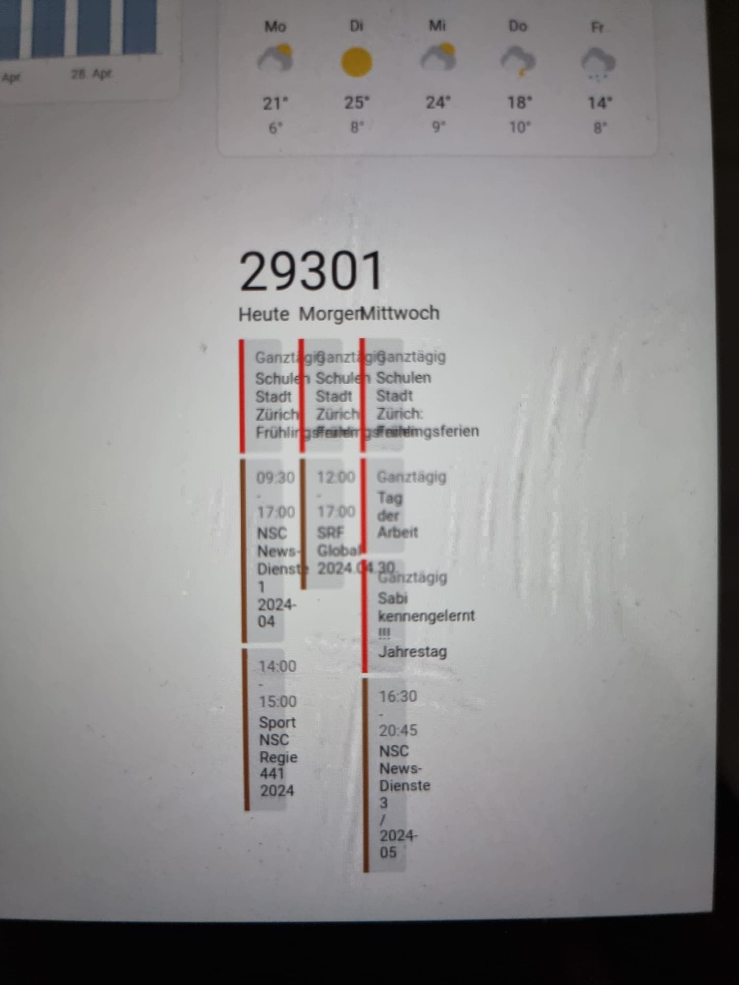 Family calendar - Dashboards & Frontend - Home Assistant Community