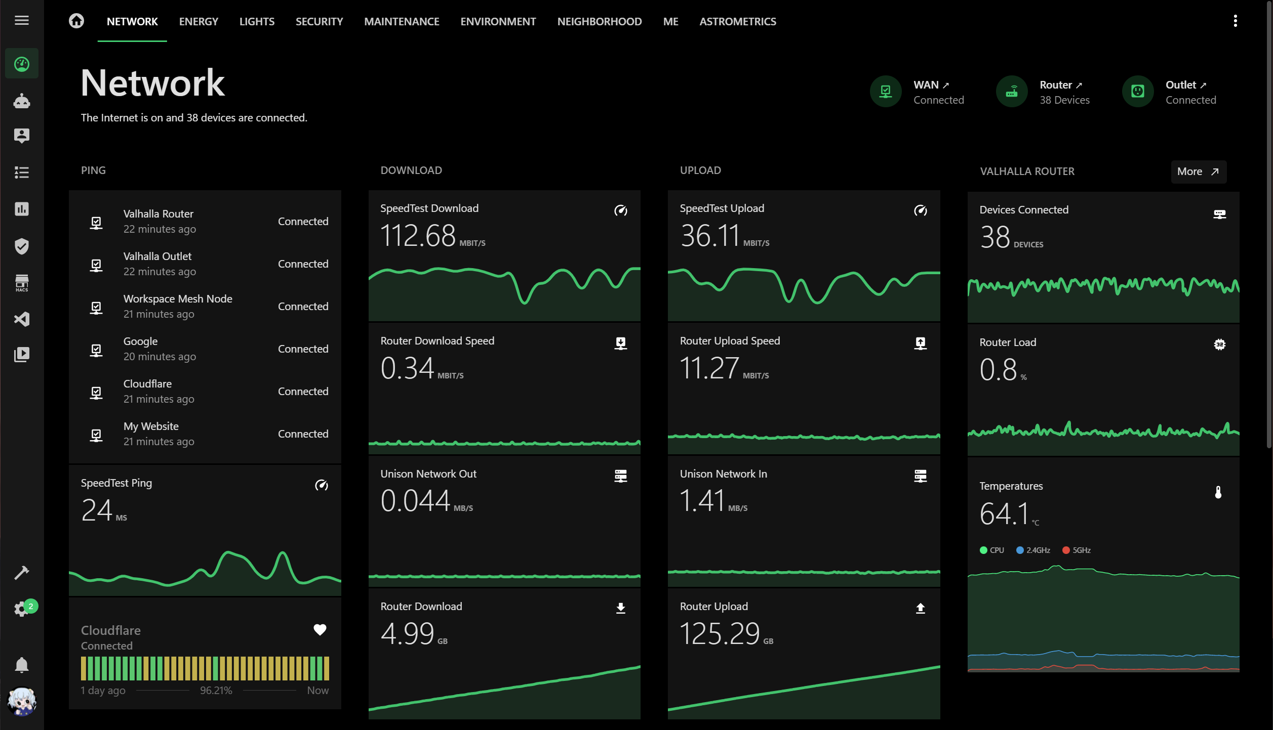 [Metrology] Metro + Fluent + Windows Themes for Home Assistant - Themes ...