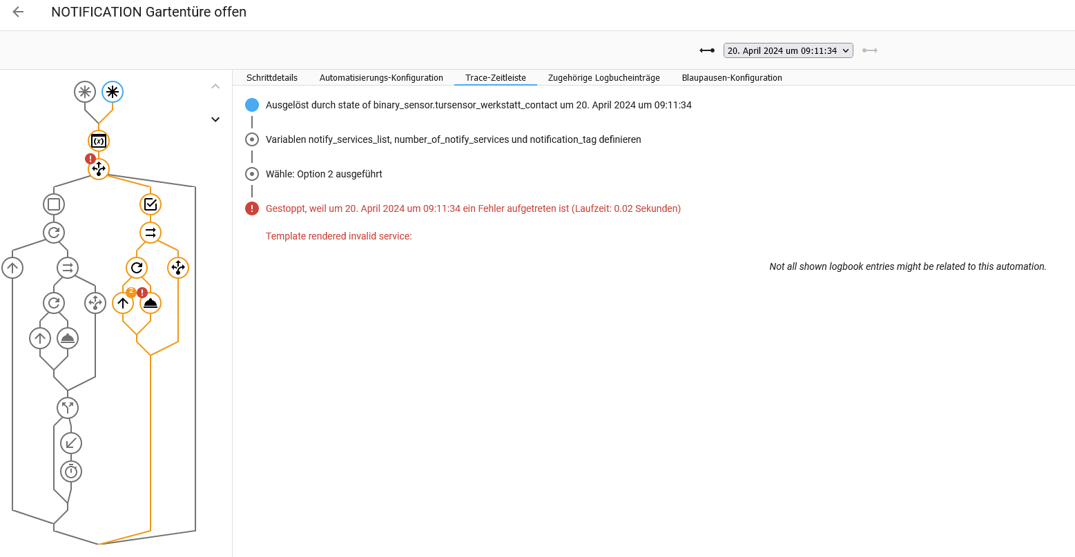📲 Contact Sensor (Door or Window) Left Open Notification - Page 4 - Blueprints Exchange - Home ...