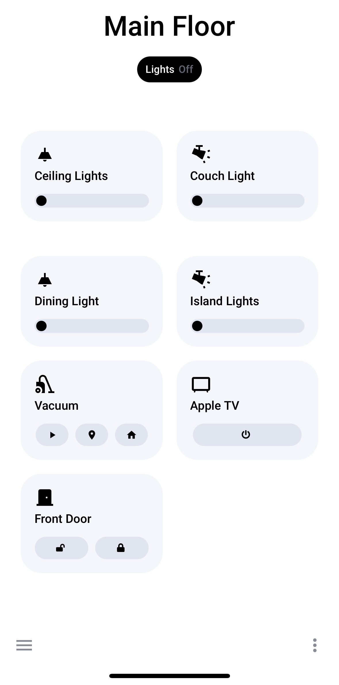🟣 Rounded - Dashboard guide - Page 14 - Dashboards & Frontend - Home ...