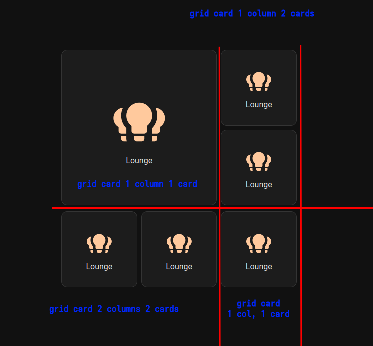 Achieving a Custom Grid Layout with Lovelace - Frontend - Home ...