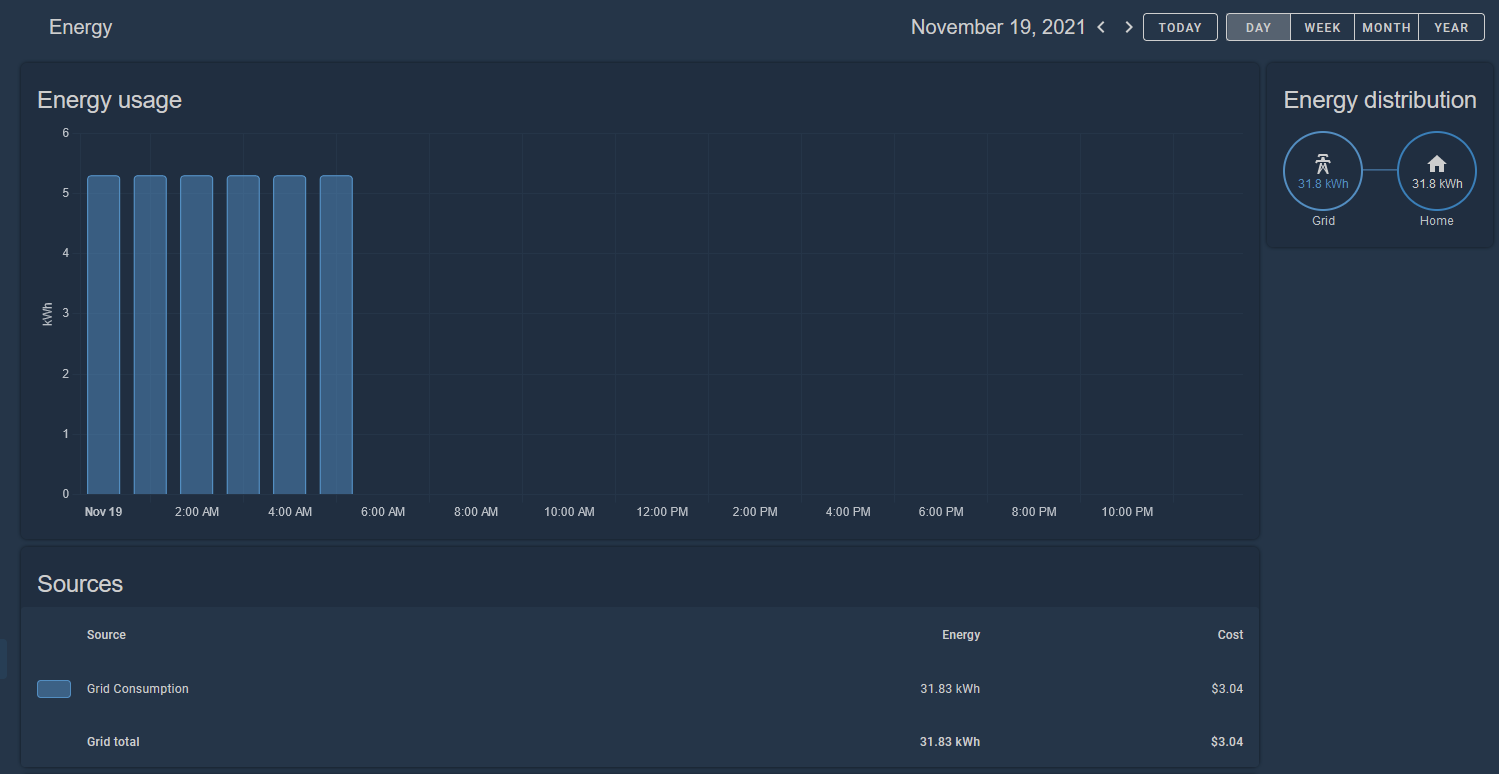 Individual Devices With Energy Configuration Home Assistant Community