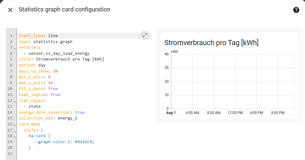 Wrong Period, type: Bar, Statistics graph card with energy-date-selection=True - Frontend - Home ...
