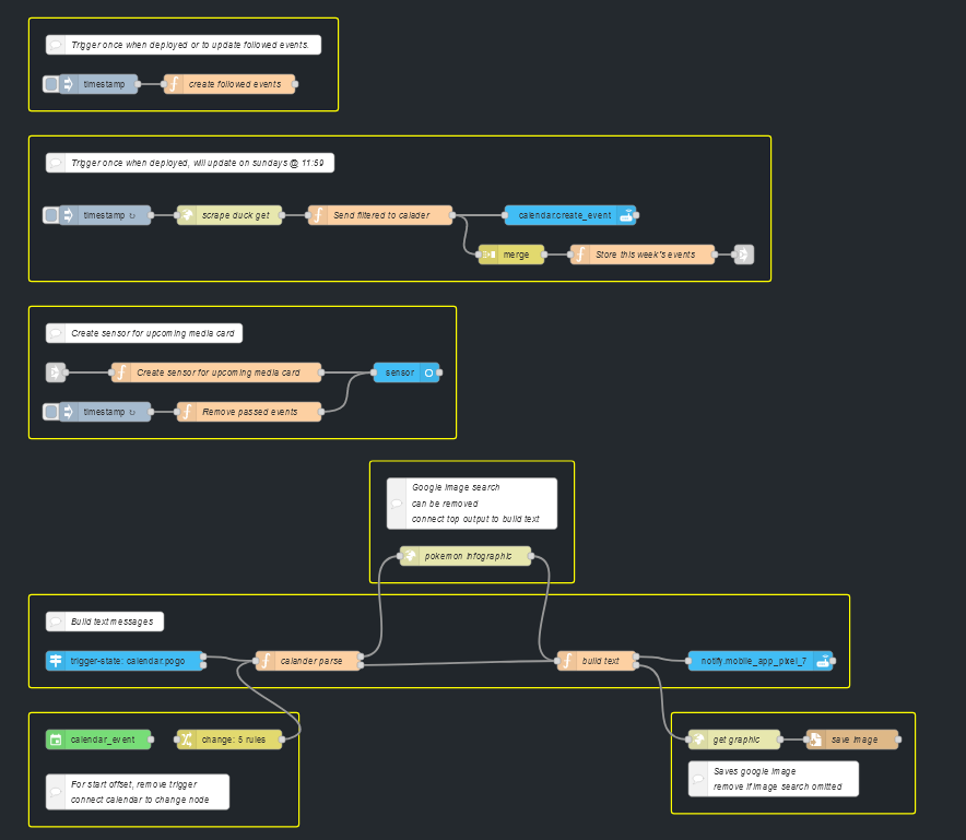 Node Red: Pokemon go events, create dashboard and text reminders from ...