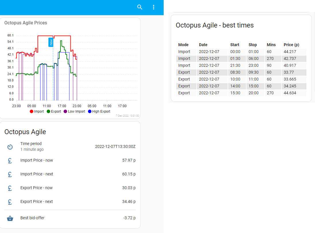 Flex-table-card - Dashboards & Frontend - Home Assistant Community