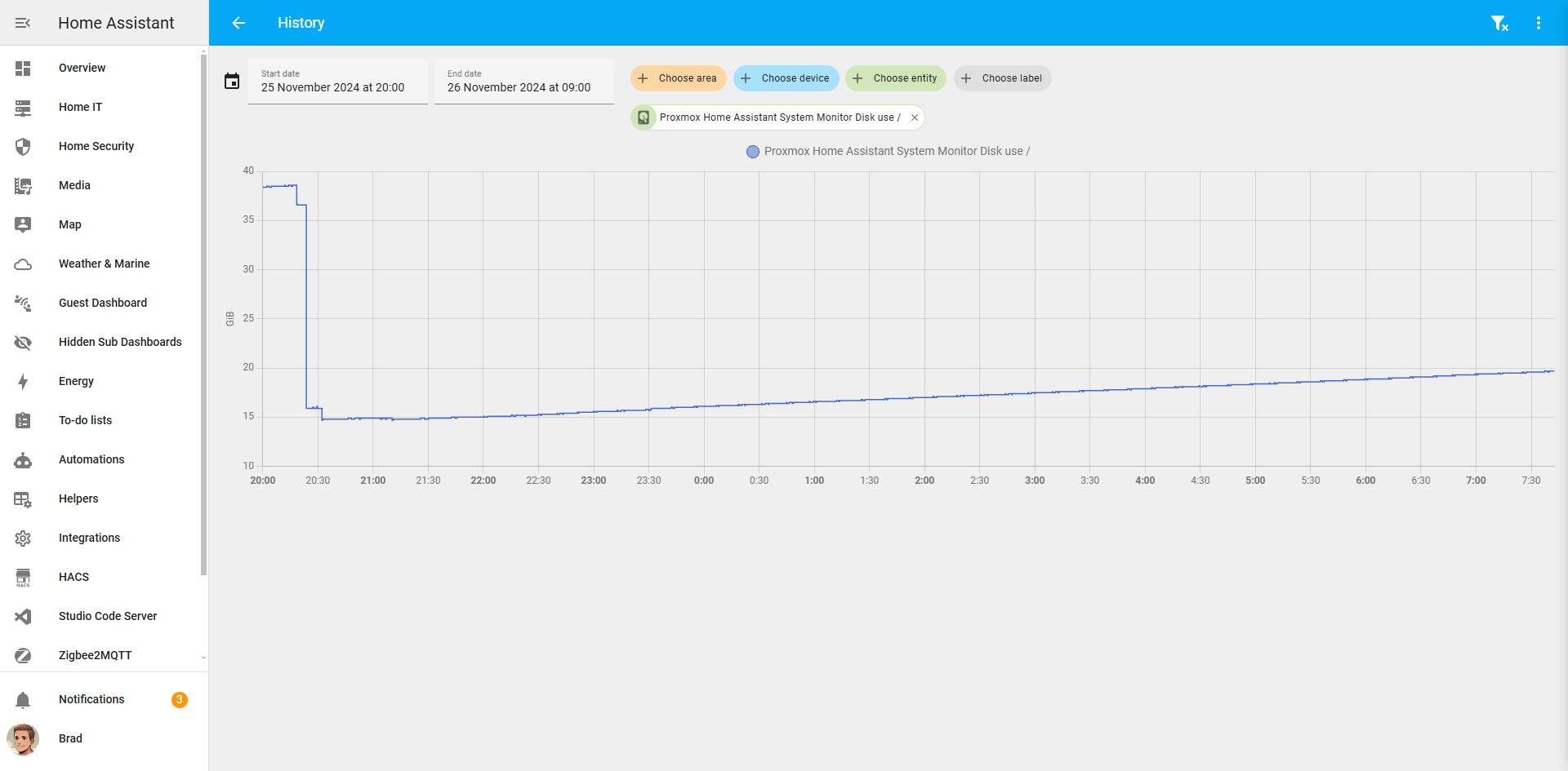 HASSIO Docker Overlay2 folder consuming all disk space - Home Assistant ...