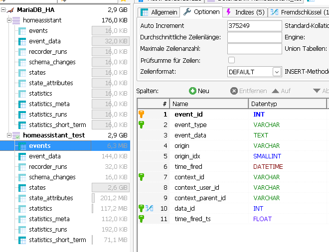 Migrating Home Assistant Database From Sqlite To Mariadb Only If You 3133