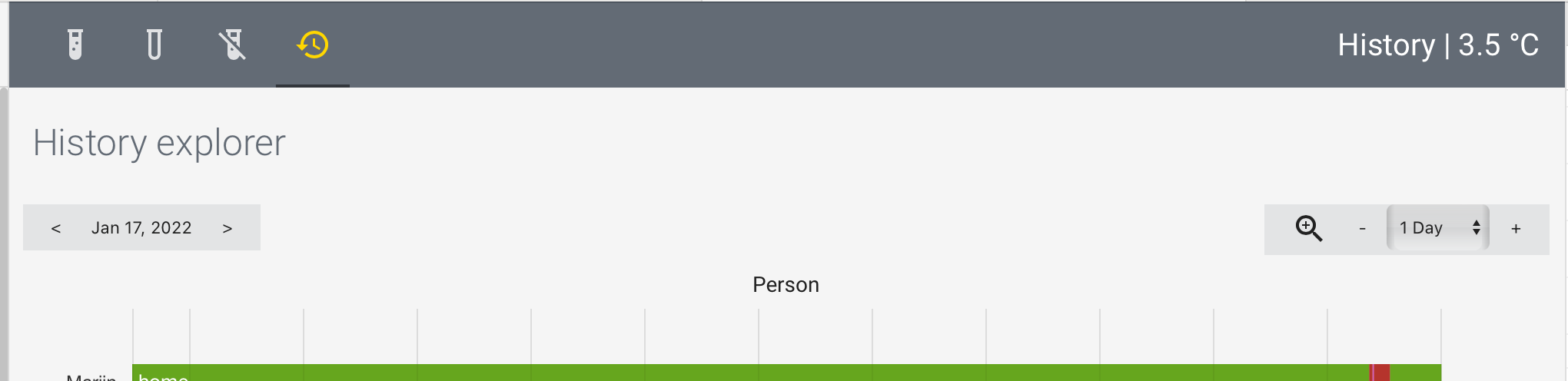 [Under New Management] Interactive history explorer custom card - Share ...