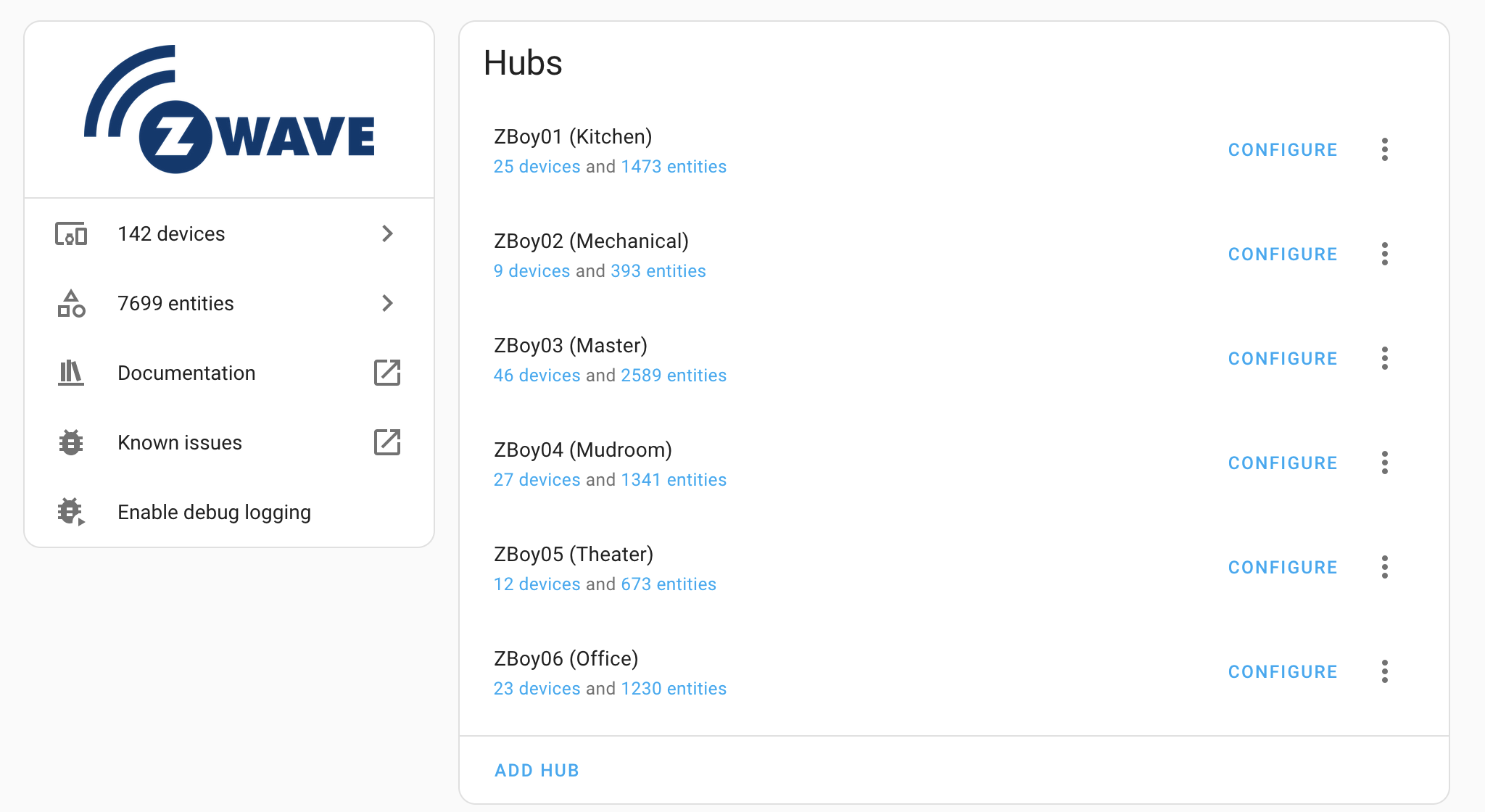 Large Z-Wave Network multiple controllers? Z-Sticks Possible? - Z-Wave ...