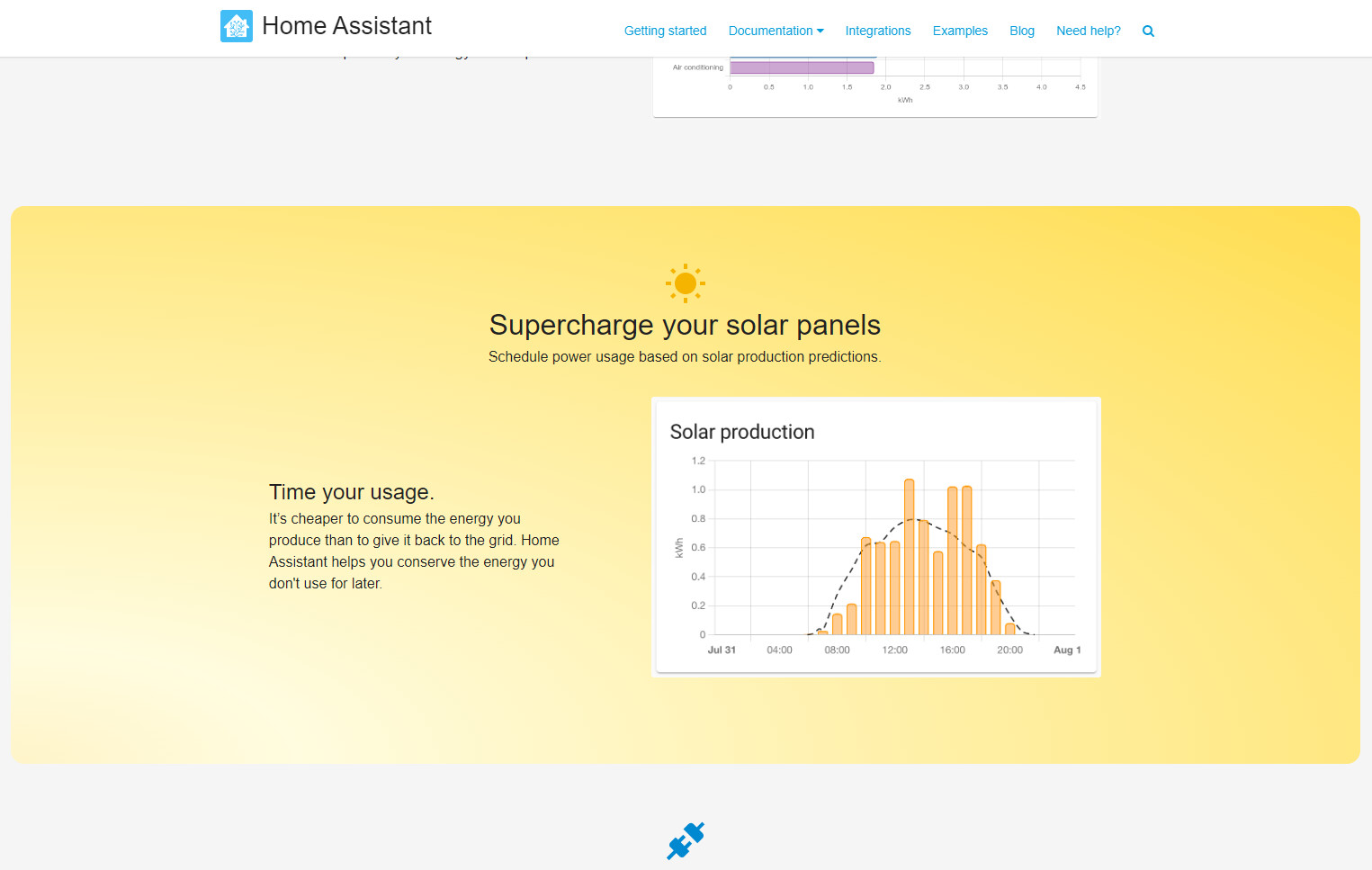 Cant Get Forecastsolar Forecast To Line Up With My Production Configuration Home Assistant