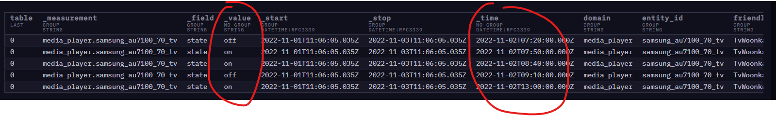 Influxdb Question In The Ha Configuration How To Exclude Include Data Configuration Home