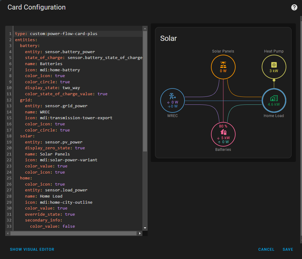 Power Flow Card Plus 🚀 - Dashboards & Frontend - Home Assistant Community
