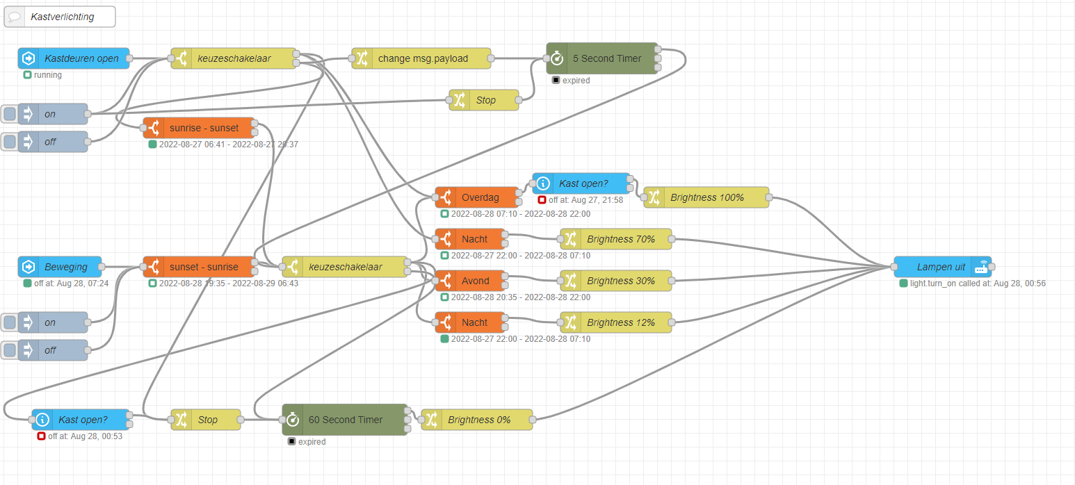 Complex Motion Light Automation Configuration Home Assistant Community