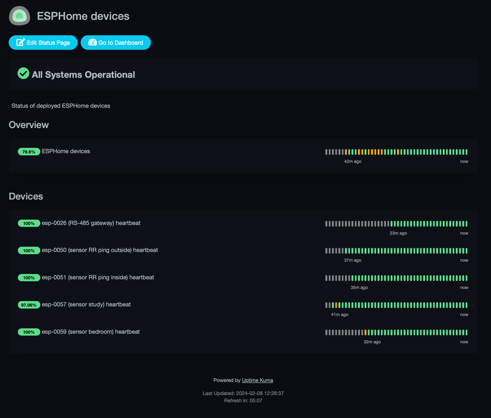 ESP heartbeat? - ESPHome - Home Assistant Community