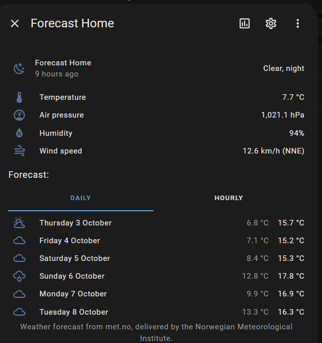 Weather - getting tomorrow's forecast temp into a helper ...