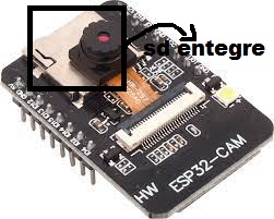 Esp32 cam module control - ESPHome - Home Assistant Community