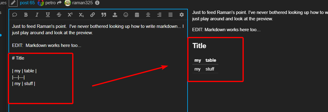 Why Are We Non Supervised Users Always Ignored Page 4 Configuration Home Assistant