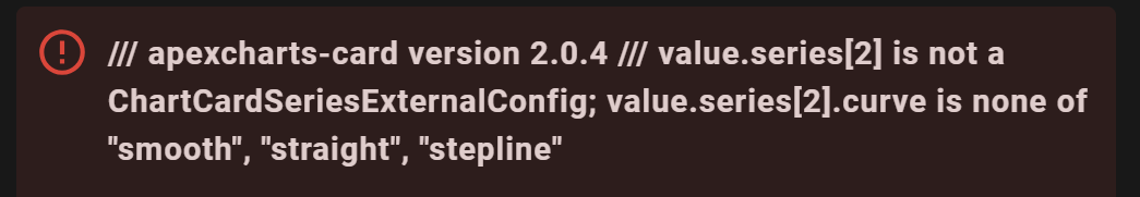 ApexCharts card - A highly customizable graph card - Page 151 ...