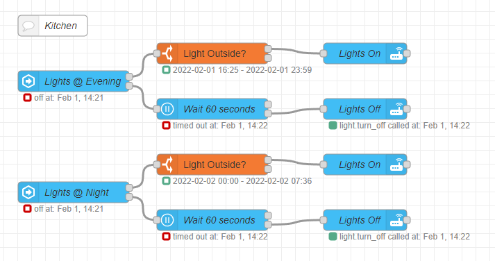 HA Node Red lights on depending of illumination (lux) - Node-RED - Home ...