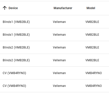 Support for Velbus Home Automation - Feature Requests - Home Assistant Community