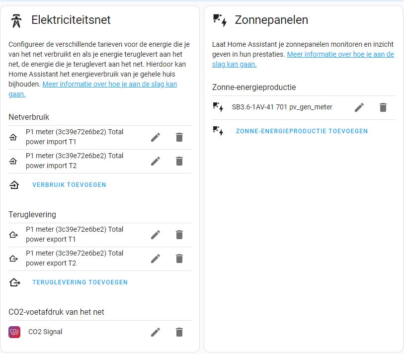 Non fossil energy 0% - Installation - Home Assistant Community