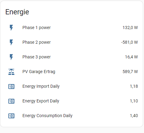 Shelly 3EM 3-phase Net Metering templates for Import, export and ...