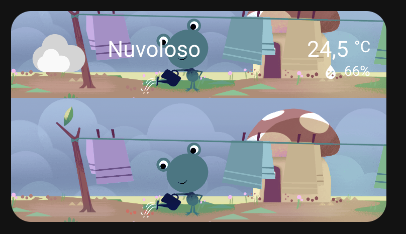 Google Weather Frog Card - Share your Projects! - Home Assistant Community