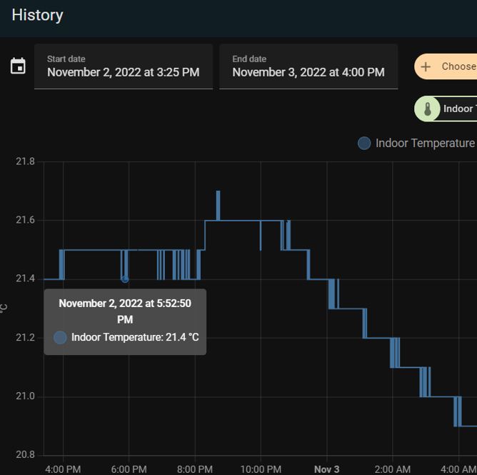 2022.11: A heck of a release! - Page 6 - Blog - Home Assistant Community