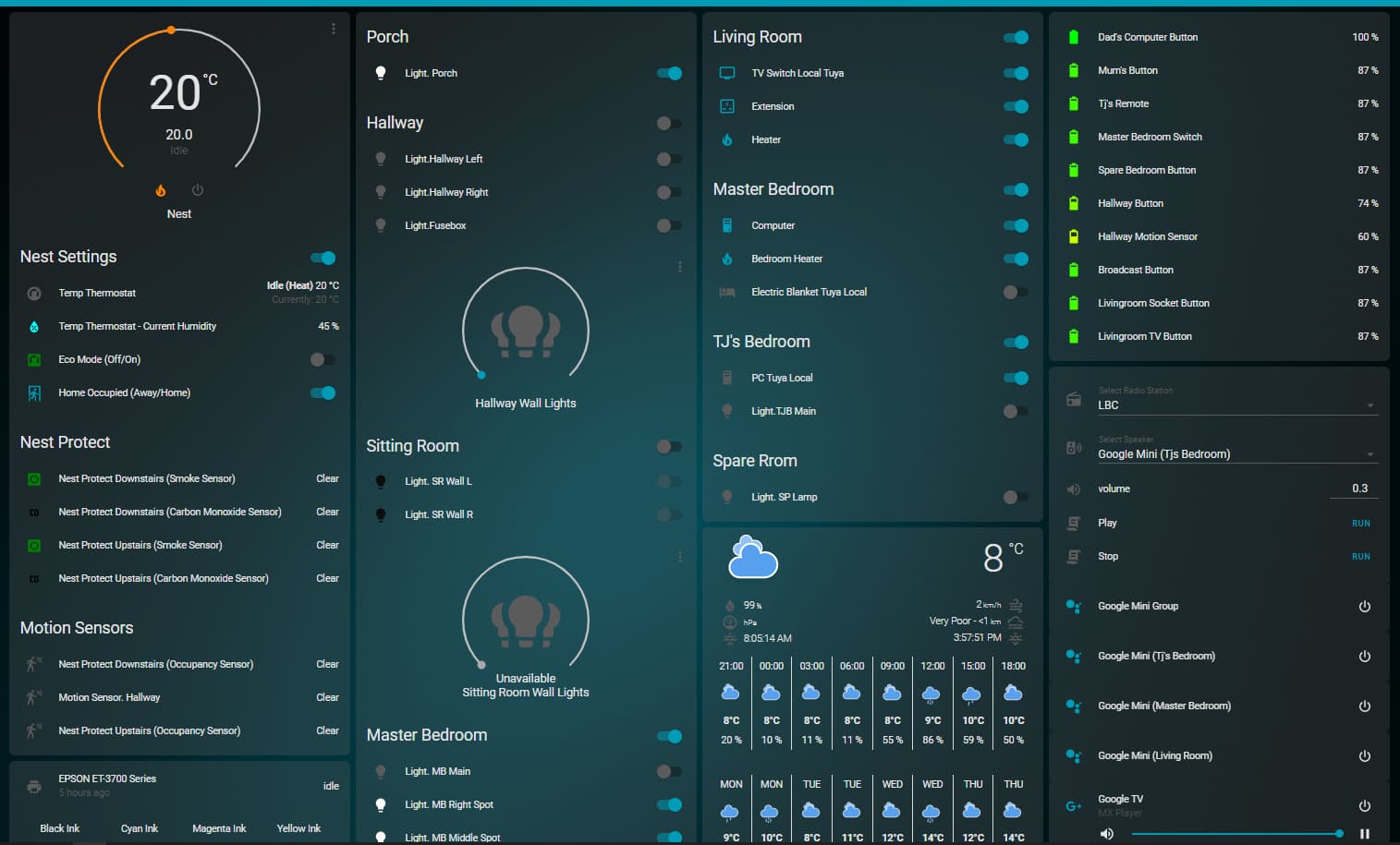 Can I white-label this project? - Home Assistant Community