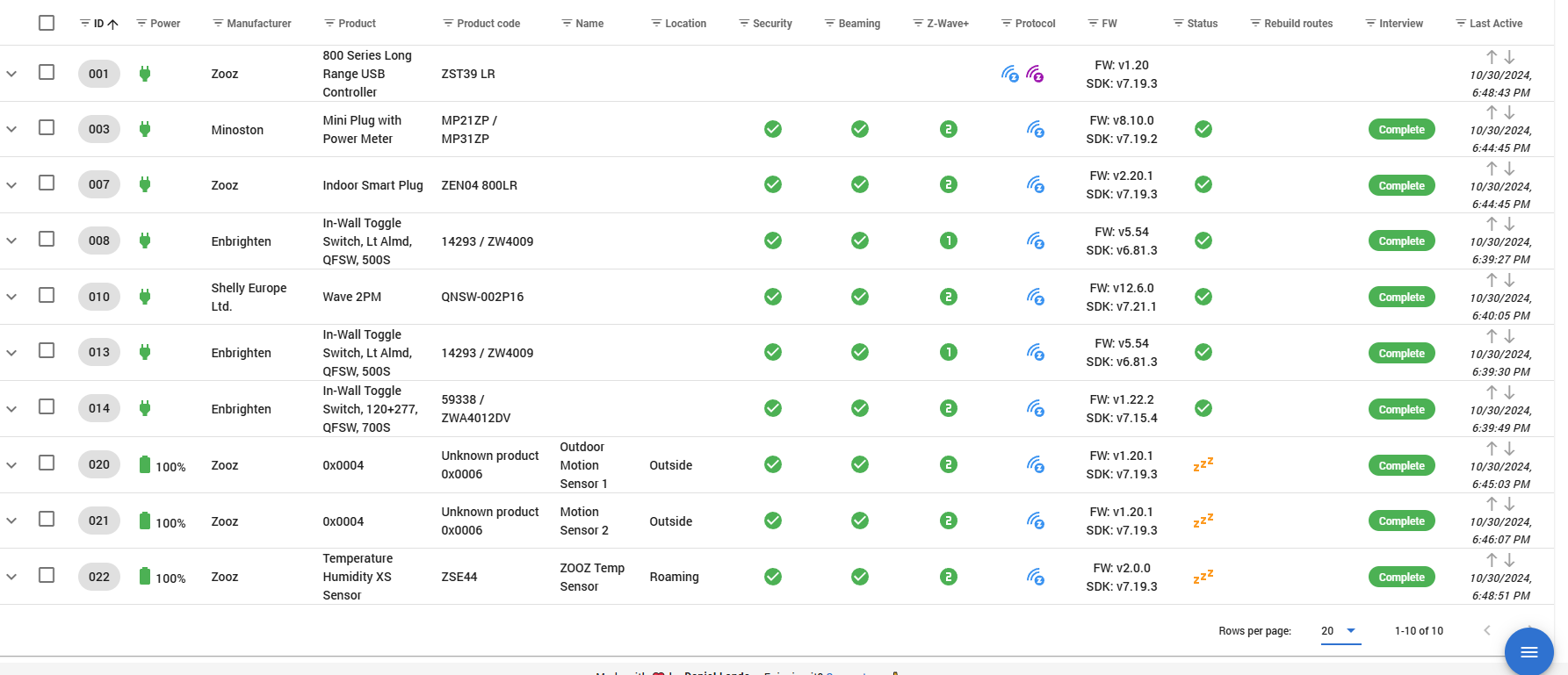 Migrating From Zwave Js To Zwave Js Ui Z Wave Home Assistant Community